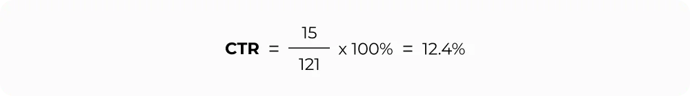 7 Marketing Metrics: The Complete Guide with Examples — Claspo.io